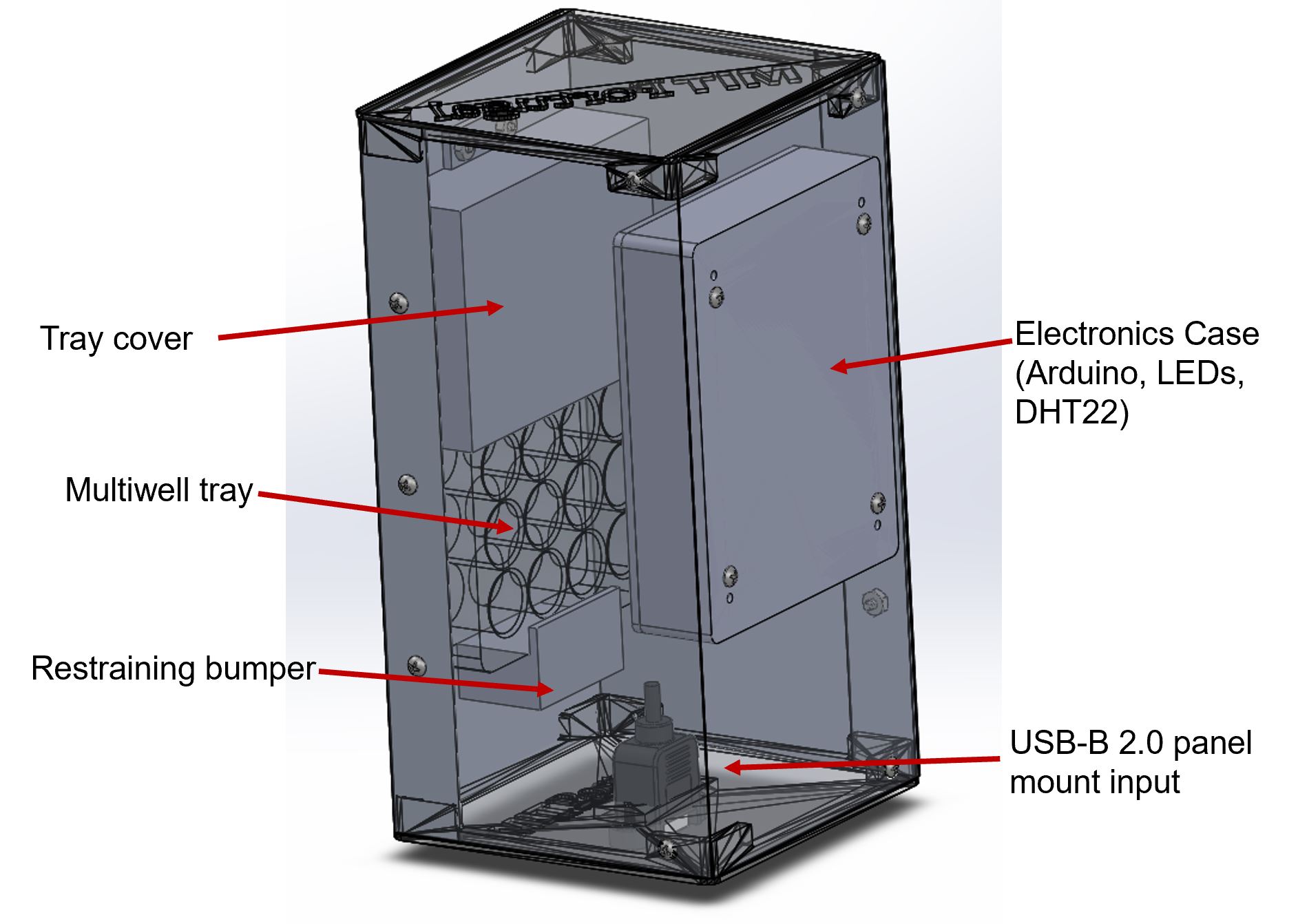 Blue Origin Payload Competition Update – MIT Portugal